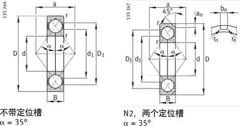 Rodamiento 80BC03J30X 80x170x39 cita tu mejor precio | Consulta de ...