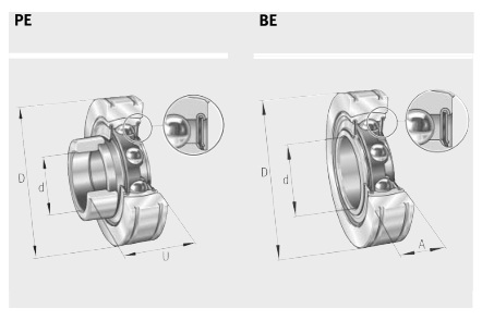 rodamientos 30x72x21 | Consulta de rodamientos - Tradebearings.com