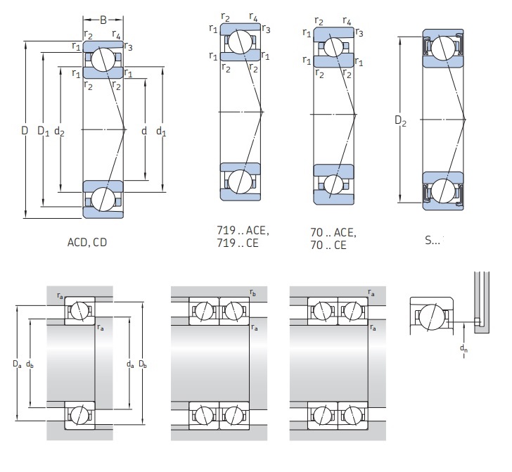 Rodamiento S71907 ACB/P4ADGA 35x55x20 | Consulta de rodamientos ...